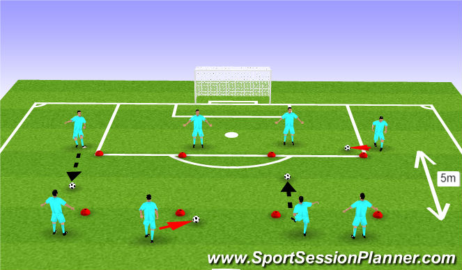 Football/Soccer: First Touch - Session Option 21 (Technical: Ball ...