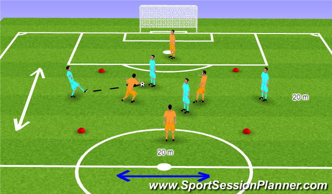 Football/Soccer: First Touch - Session Option 21 (Technical: Ball ...
