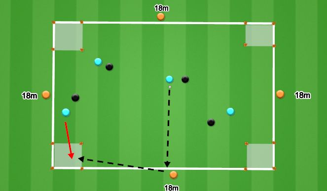 Football/Soccer: First Touch - Session Option 30 (Technical: Movement ...