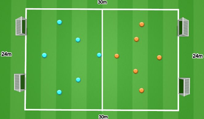 Football/Soccer: First Touch - Session Option 30 (Technical: Movement ...