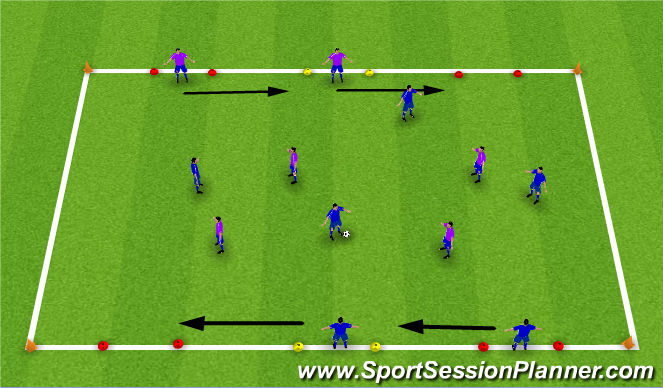Football/Soccer: Switching Play (Technical: Passing & Receiving , Moderate)