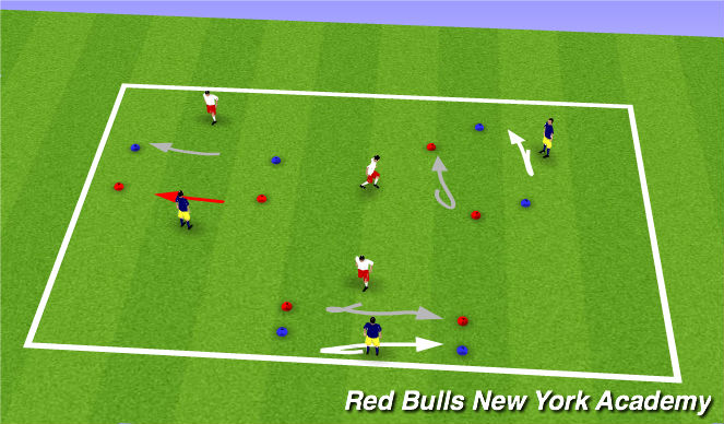 Football/Soccer: NCHU Winter. Turning (Technical: Turning, Academy ...