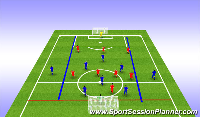 Football/Soccer: Switching play session 3 (Tactical: Switching play ...