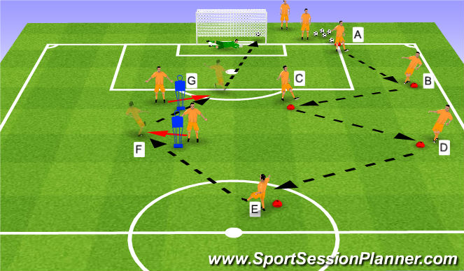 Football/Soccer: STB - Shooting Session Option 28 (Technical: Shooting ...