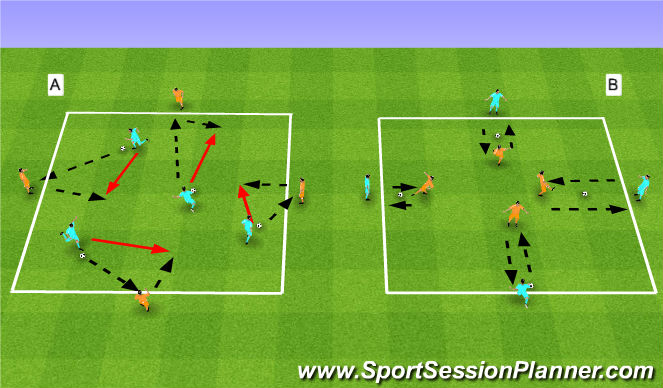 Football/Soccer: STB Short Passing Session Option 29 (Technical ...