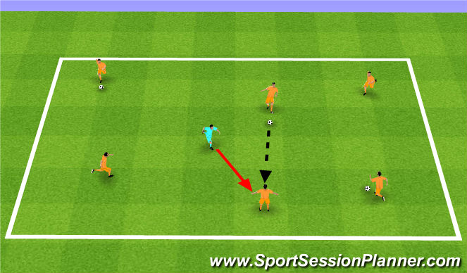Football/Soccer: STB Short Passing Session Option 29 (Technical ...