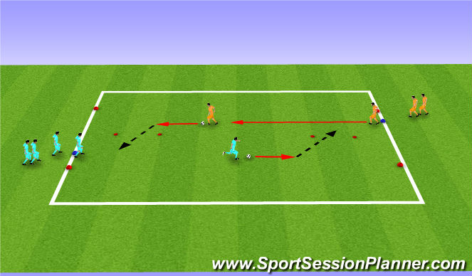 Football/Soccer: RWTB Session Option 4 (Technical: Dribbling and RWB ...