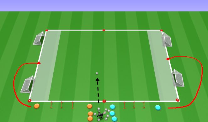 Football/Soccer: RWTB - Running and Dribbling Session Option 6 ...