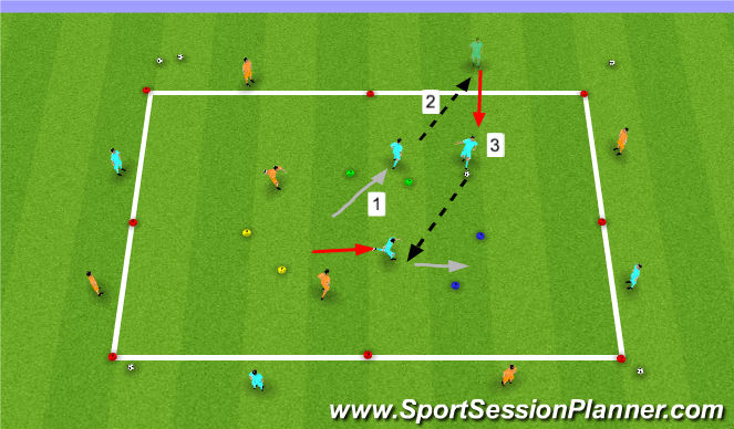 Football/Soccer: RWTB - Session Option 9 (Technical: Dribbling and RWB ...