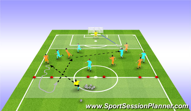 Football/Soccer: RWTB - Session Option 25 (Technical: Dribbling and RWB ...
