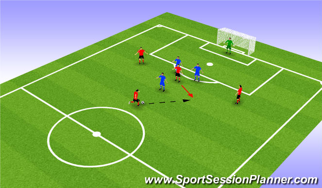 Football/Soccer: SSP - Puig (Tactical: Attacking principles, Moderate)
