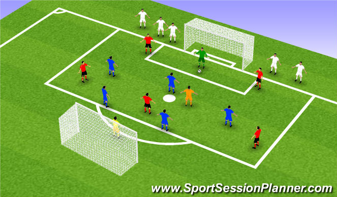 Football/Soccer: Game: 5v5+1 (Puig) (Tactical: Attacking principles ...