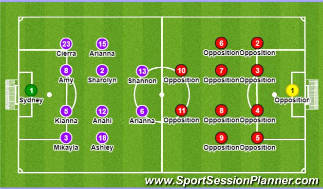 Sport Session Planner