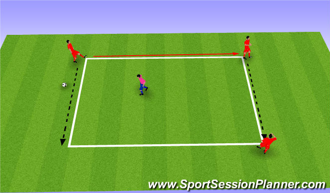 Football/Soccer: 3v1 Triangles Possession (Tactical: Possession, Beginner)