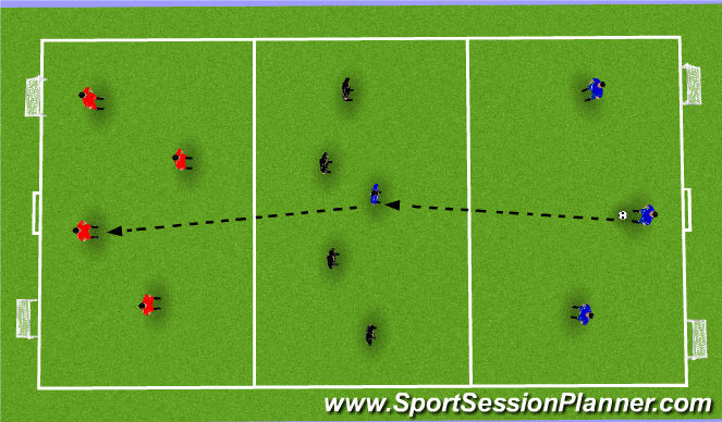 Football/Soccer: Switching Play (Tactical: Switching play, Academy Sessions)