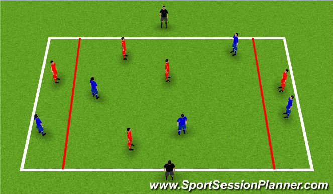 Football/Soccer: Switching Play (Tactical: Switching play, Academy Sessions)