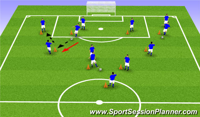 Football/Soccer: First Touch / Passing Combinations (Technical: Passing ...