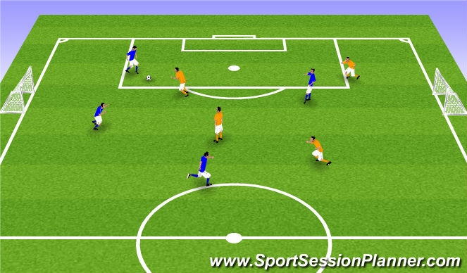 Football/Soccer: First Touch / Passing Combinations (Technical: Passing ...