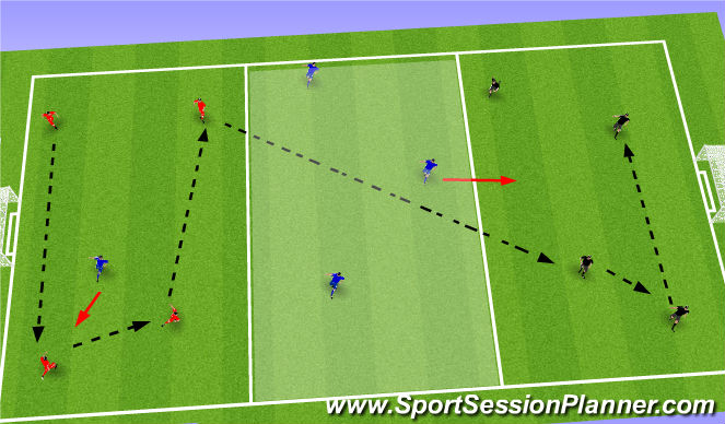 Football/Soccer: Switching play session 4 (Tactical: Switching play ...