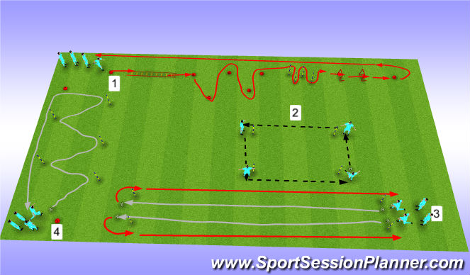 Football/Soccer: Pre Season Fitness -Session Option 2 (Physical ...