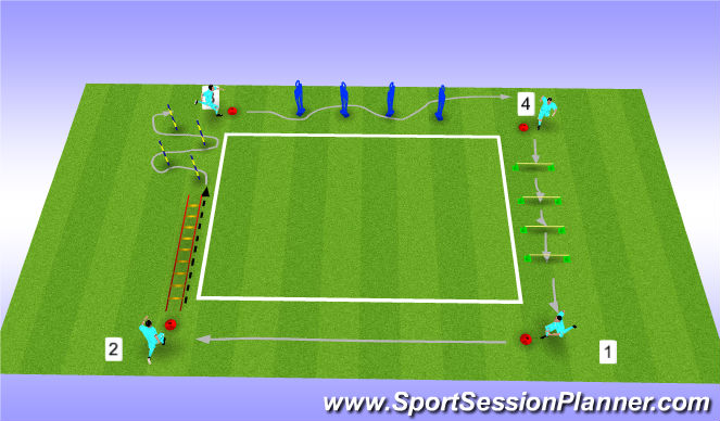 Football/Soccer: Pre Season Fitness Session Option 6 (Physical ...
