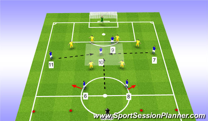 Football/Soccer: Playing in zone 14 with a mf4, number 10 and lone ...