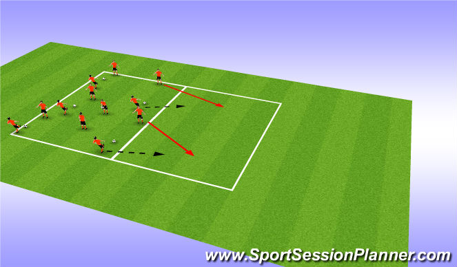 Football/Soccer: 16th January 18 Attacking principles. Denfencive shape ...