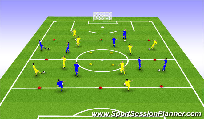 Football/Soccer: Control and Own the Ball (Technical: Ball Control ...