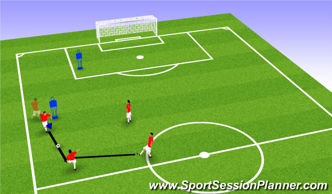 Football/Soccer: Left Wing - Cryuff Turn (Technical: Movement off the ...