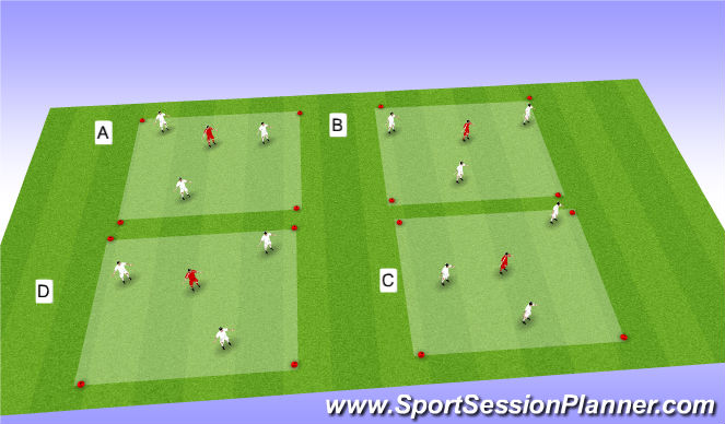 Football/Soccer: Possession drill (Tactical: Possession, Academy Sessions)