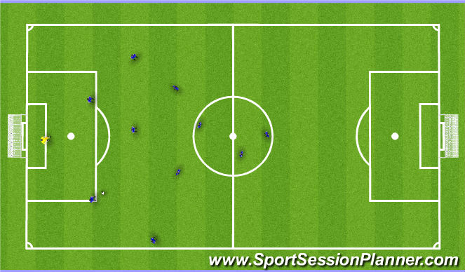 Football/Soccer: Animation Test 1 (Tactical: Positional understanding ...