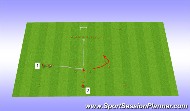 Football/Soccer: Speed dribbling - 1 vs 1 (Technical: Ball Control ...