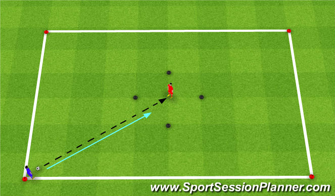 Football/Soccer: 1v1 Sessions 1-5 (Technical: Attacking and Defending ...