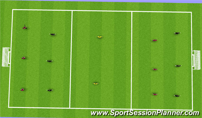 Football/Soccer: [Add Title.. we phase 2,3.] (Functional: Midfielder ...