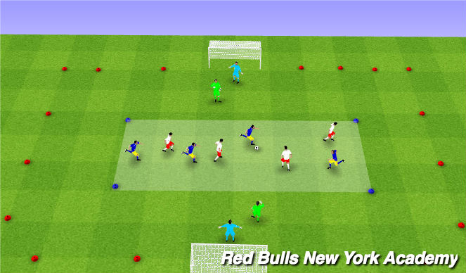Football/Soccer: 4v4-1v1 (Technical: Shooting, Academy Sessions)