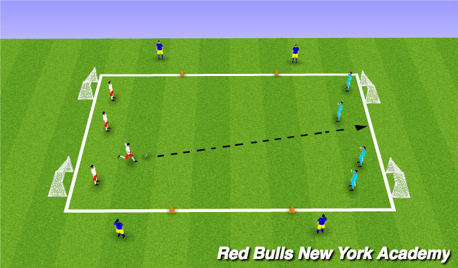 Football/Soccer: 4v4+4 (Technical: Shooting, Academy Sessions)