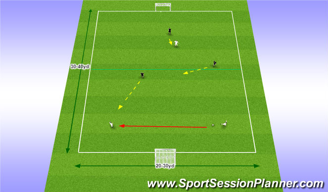Football/Soccer: Small Sided: 3v3 (Small-Sided Games, Beginner)