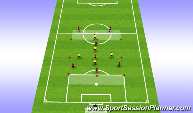 Football/Soccer: U12 DA 18 Jan WE 2 - Make it big / Play forward or ...