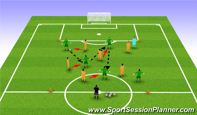 Football/Soccer: BPO>BP Football Conditioning Session Option 1 ...