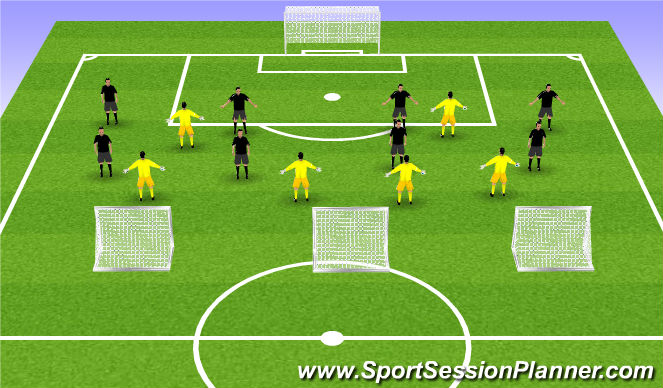 Football/Soccer: Academy Session (Functional: Midfielder, Moderate)