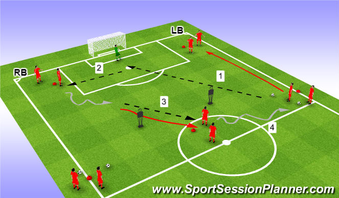 Football/Soccer: POTB III (Tactical: Playing out from the back, Moderate)