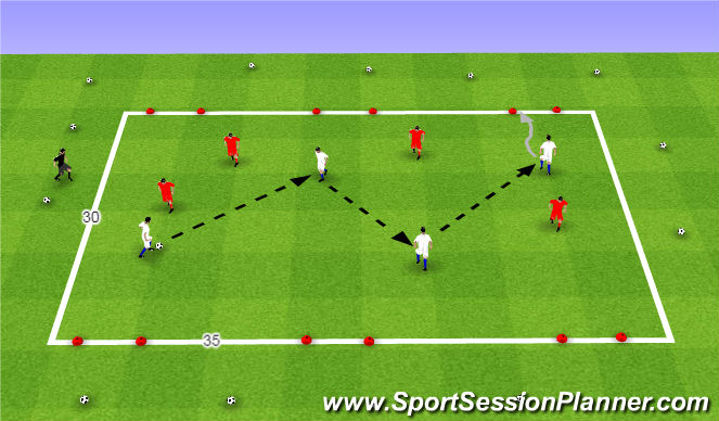 Football/Soccer: Defensive Principles I (Tactical: Defensive principles ...