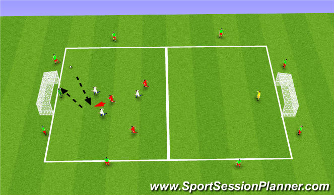 Football/Soccer: Finishing in Final Third III (Technical: Crossing ...