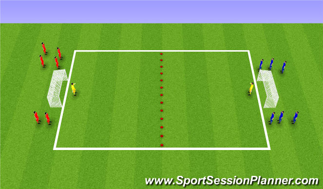 Football/Soccer: Under 8 - 3v2 / 2v1 & 3v2 Crossing (Technical ...