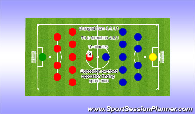 Sport Session Planner