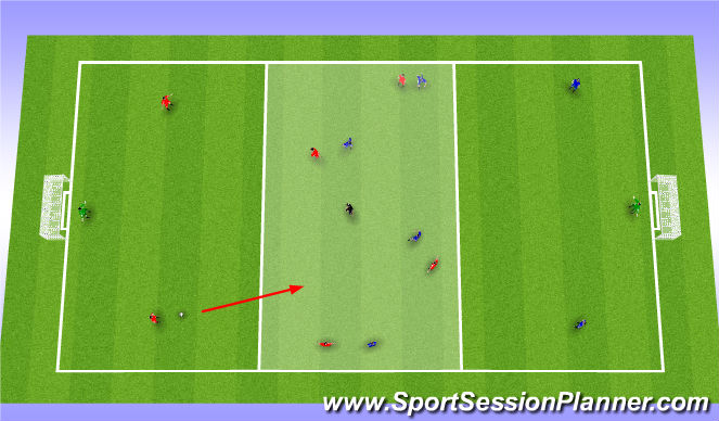 Football/Soccer: Pre Season: Attacking - Build Up in Playing Out (Tactical: Playing out from the ...