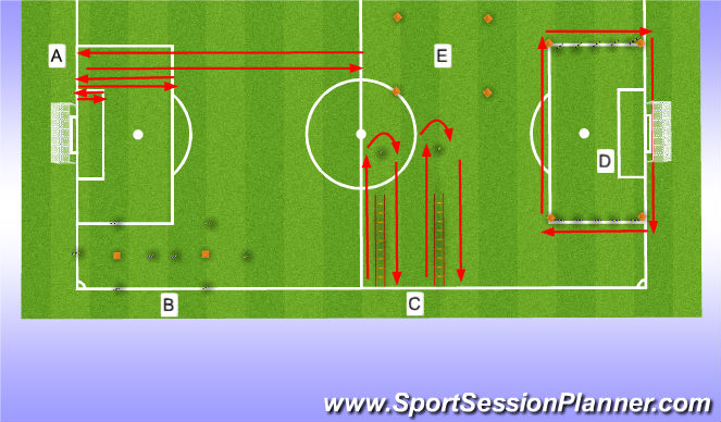 Football/Soccer: 6 Station Anaerobic Session (Physical: Agility, Moderate)