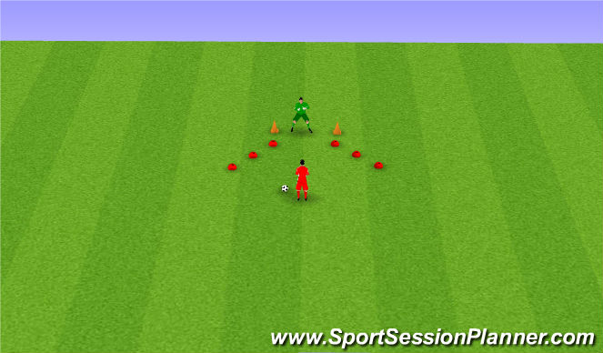 Football/Soccer: Basic Footwork and Shape (Goalkeeping: Footwork ...