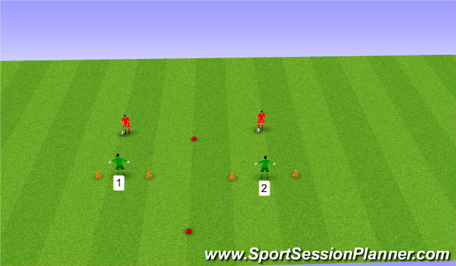 Football/Soccer: Basic Footwork and Shape (Goalkeeping: Footwork ...