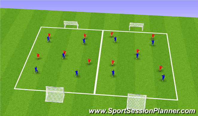 Football/Soccer: G06 W4 S1 (Tactical: Combination play, Beginner)